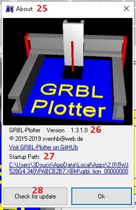 西班牙语更正 #78 | GRBL官方网站