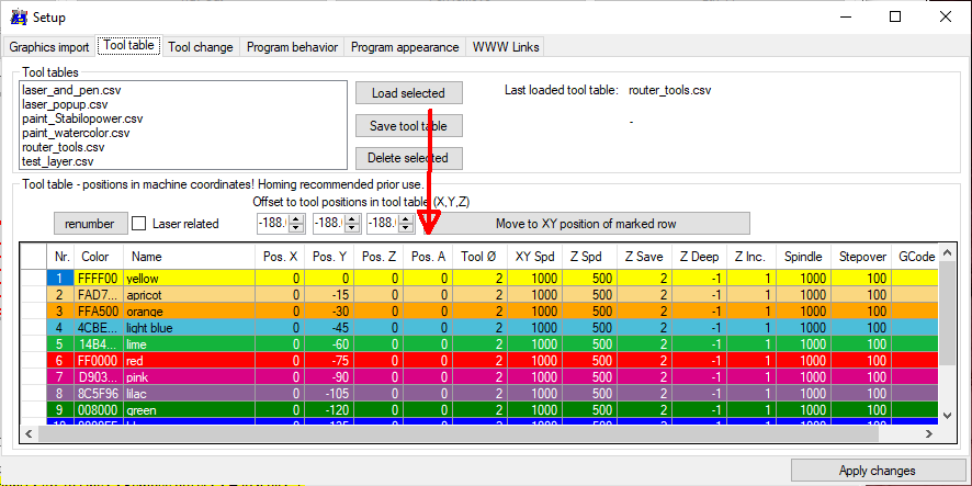 将 Pos.A 添加到工具表 #126 | GRBL官方网站