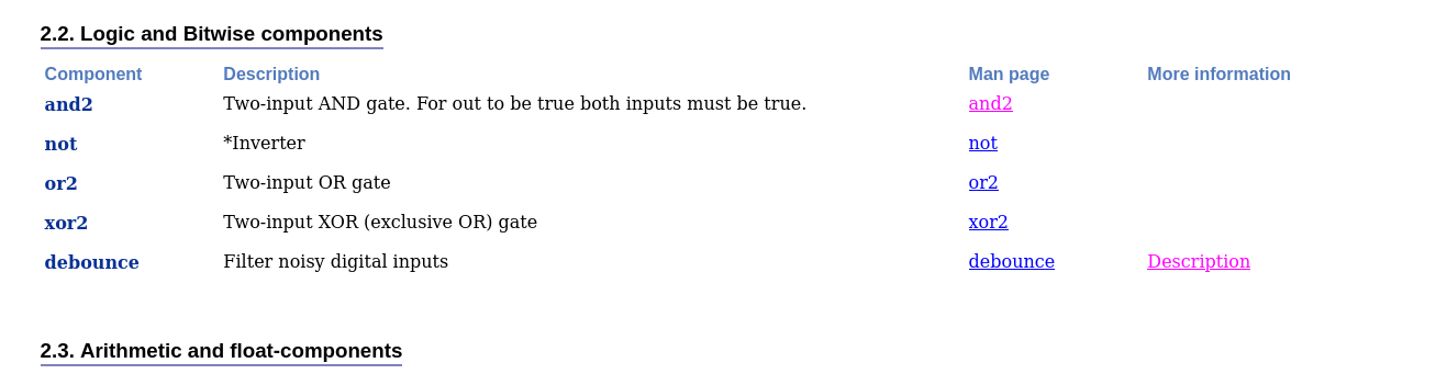 重构 HAL 组件的文档 #996 | GRBL官方网站